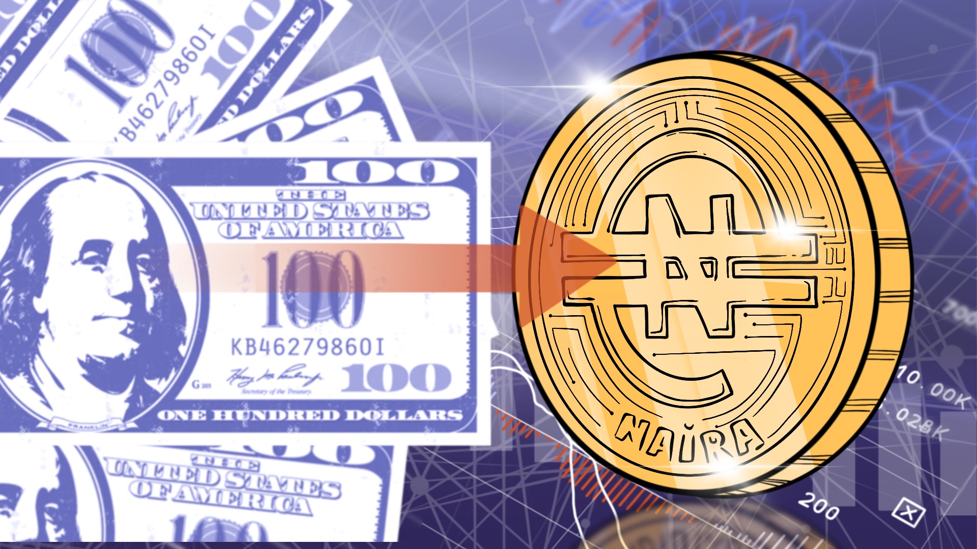 Where To Buy USDT